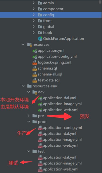 paicoding/docs/本地开发环境配置教程.md at main · itwanger/paicoding · GitHub